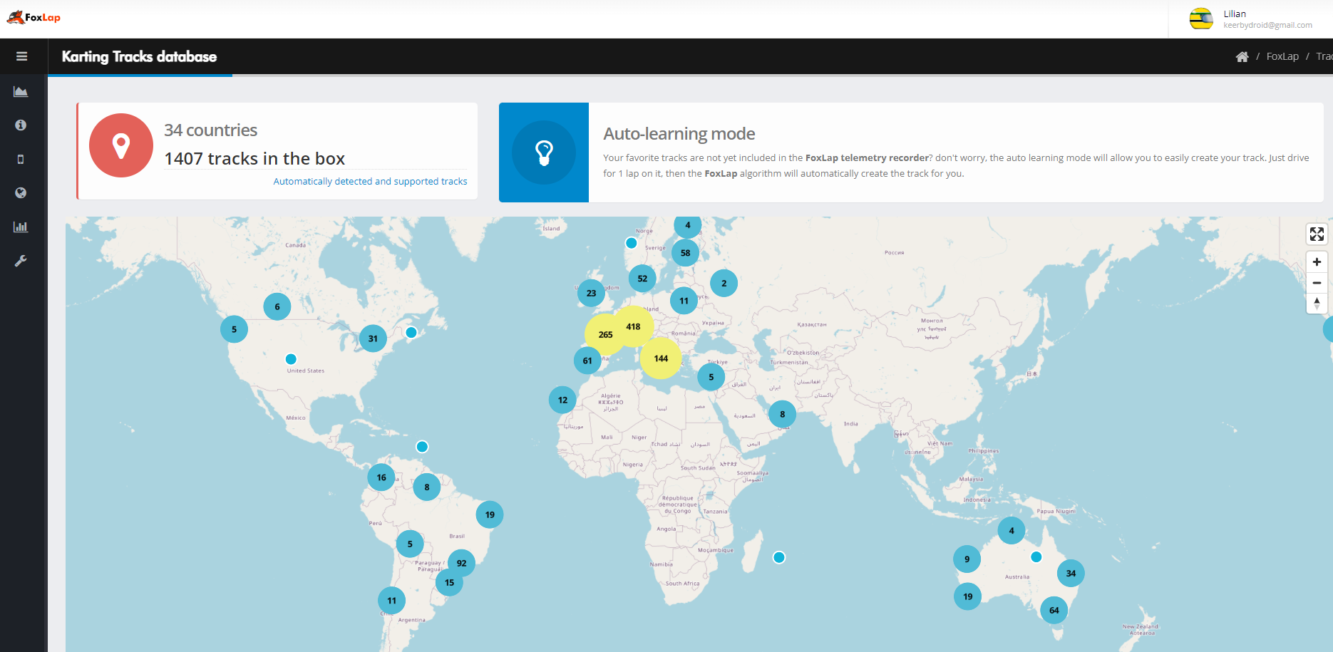 GPS Lap Timer Project - FoxLAP